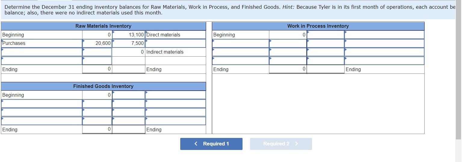 Solved Tyler Corporation reports the following results for | Chegg.com