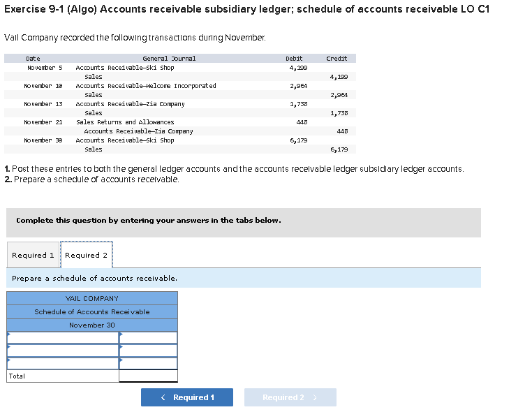 Solved Exercise 9-1 (Algo) Accounts receivable subsidiary | Chegg.com