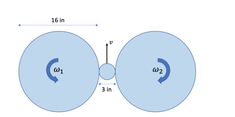 Solved The diagram below indicates the relevant data for the | Chegg.com