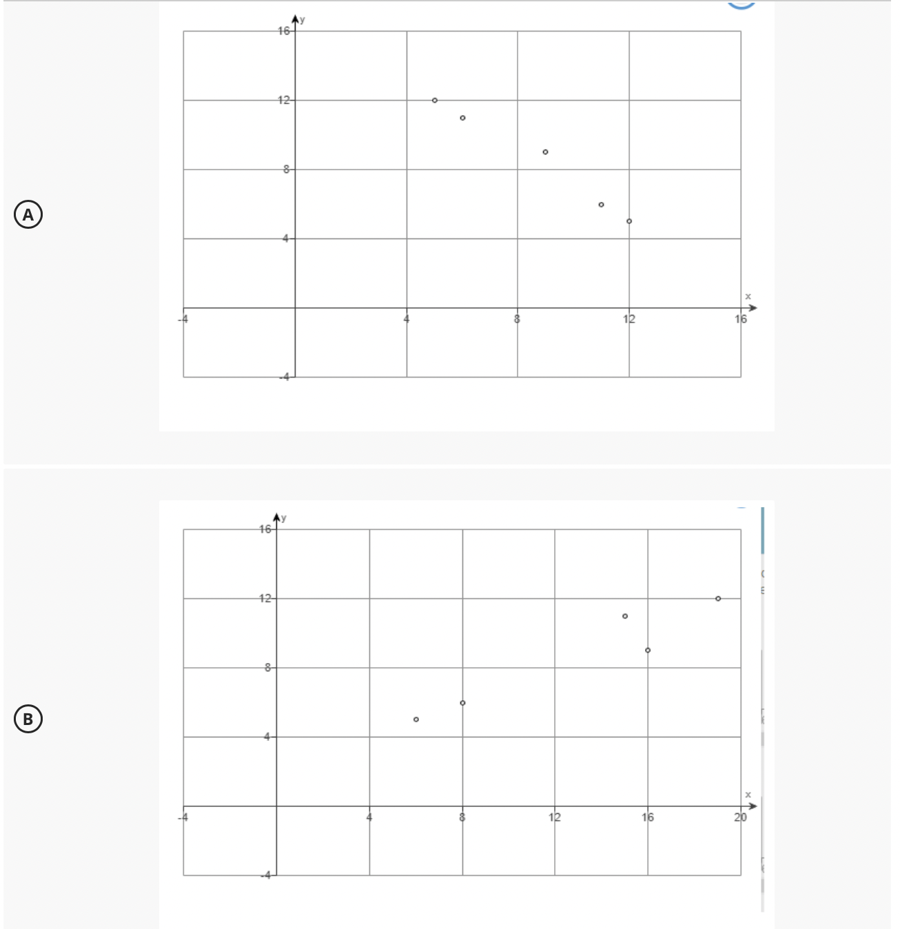 Solved Hint. Use Excel or any other spreadsheet such as | Chegg.com