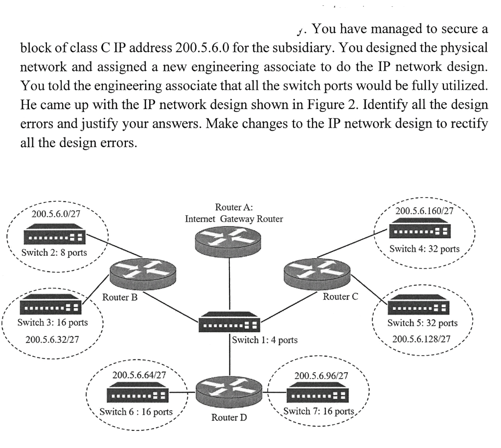 Solved j. You have managed to secure a block of class C IP | Chegg.com