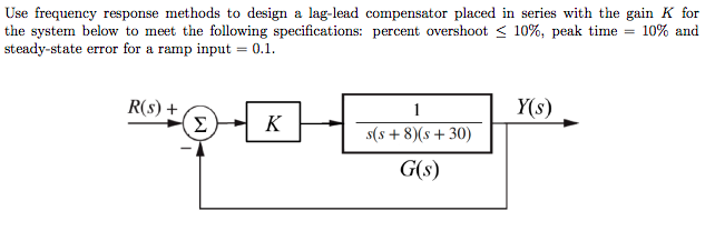 Use frequency response methods to design a lag-lead | Chegg.com