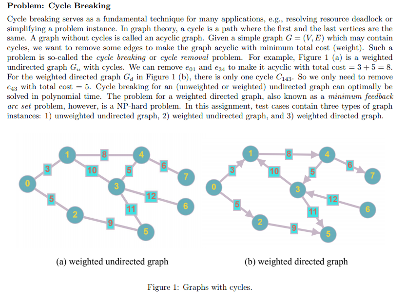 Problem: Cycle Breaking Cycle breaking serves as a | Chegg.com