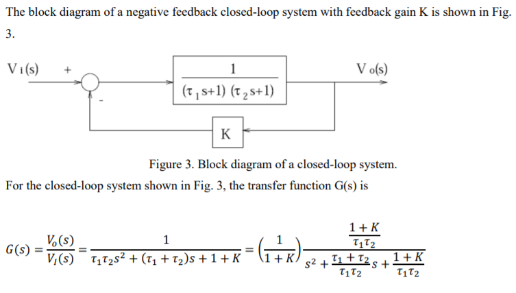 Solved The block diagram of a negative feedback closed-loop | Chegg.com Solved The block diagram of a negative feedback closed-loop | Chegg.com