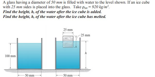 Solved A glass having a diameter of 50 mm is filled with | Chegg.com