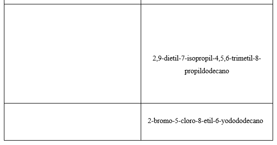 Solved Write the IUPAC name or draw the structure of the | Chegg.com