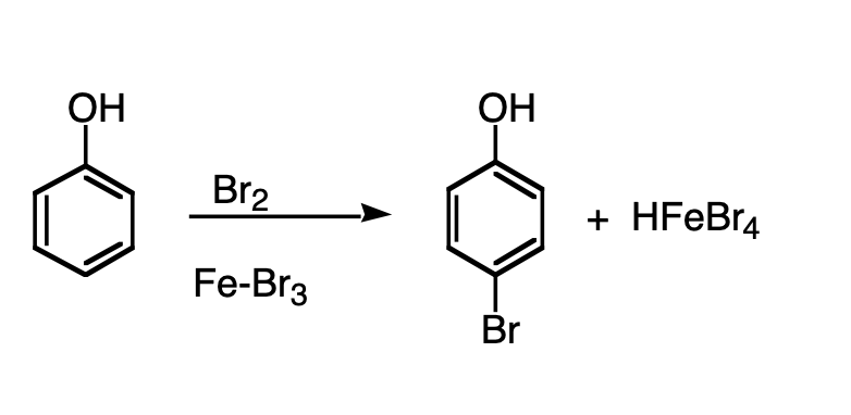 Solved ОН ОН Br2 + HFeBr4 Fe-Br3 Br | Chegg.com