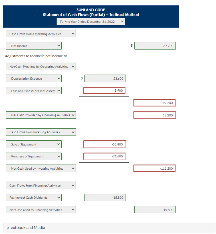 Solved The following three accounts appear in the general | Chegg.com