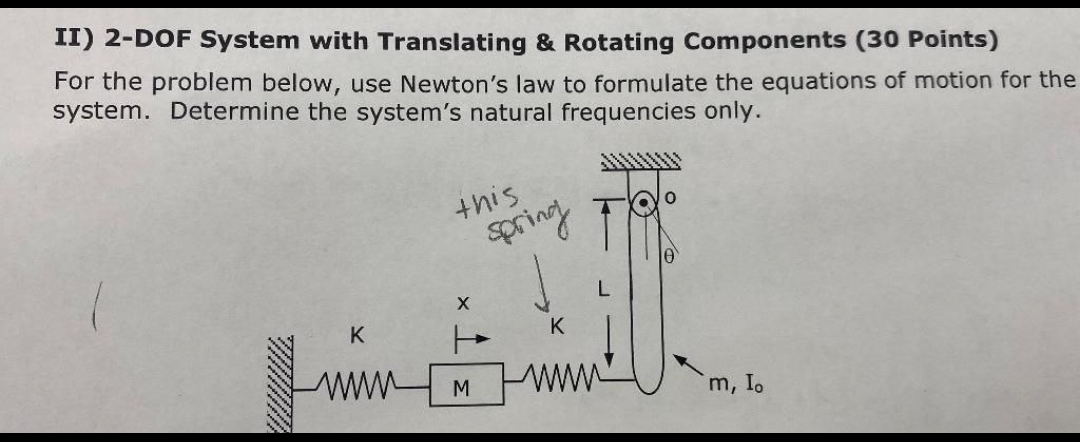 Solved II) 2-DOF System with Translating & Rotating | Chegg.com