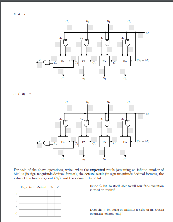 Solved On each template below, label each signal with the | Chegg.com