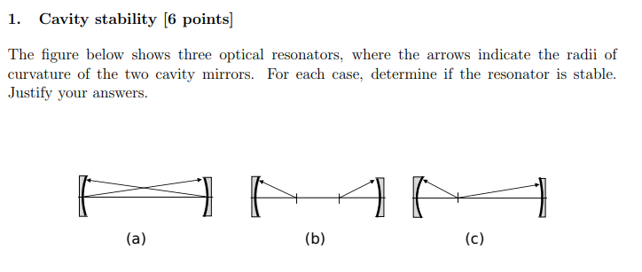 Solved 1. Cavity stability (6 points] The figure below shows | Chegg.com