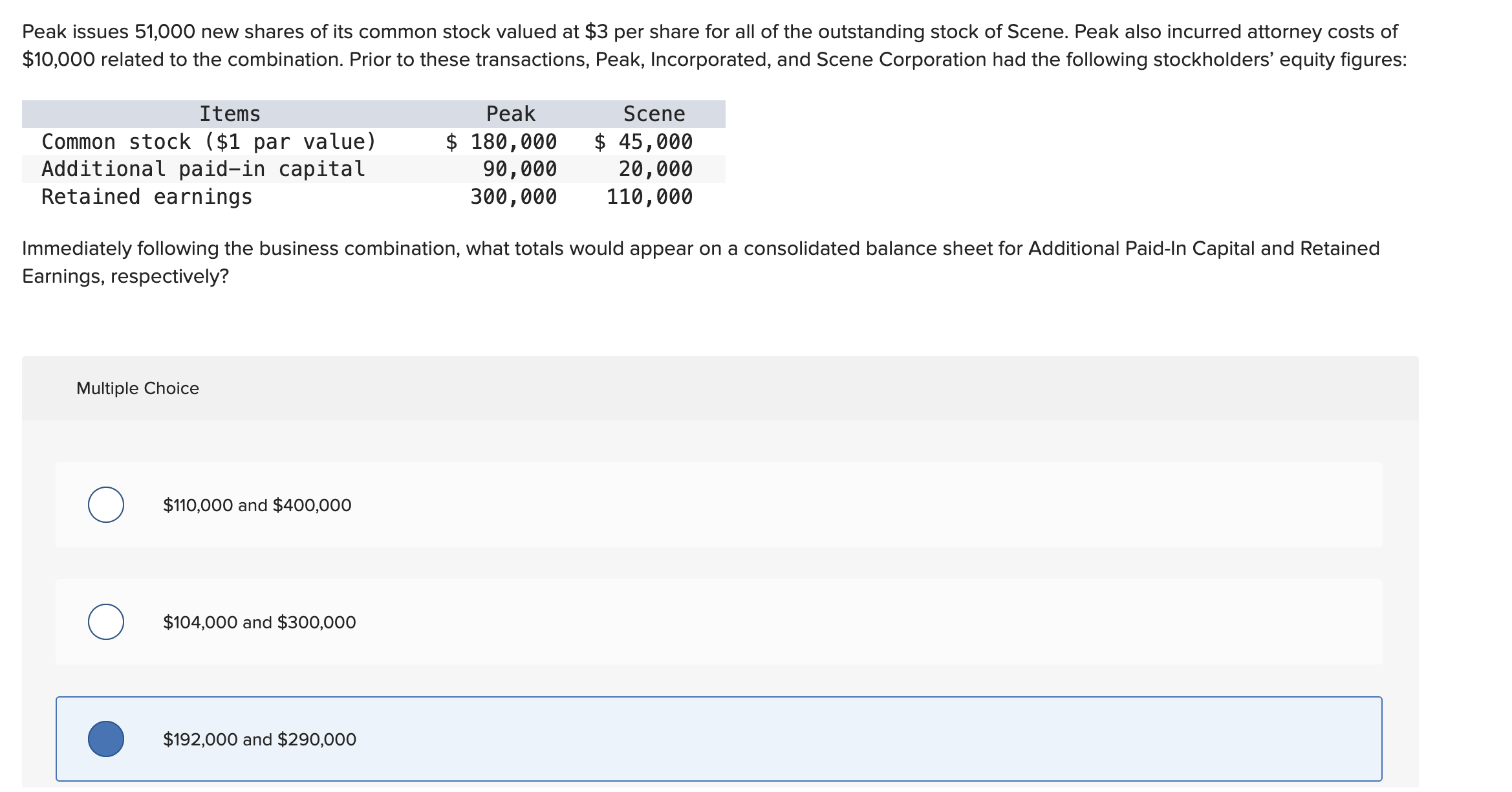 Solved Peak issues 51,000 ﻿new shares of ﻿its common stock | Chegg.com
