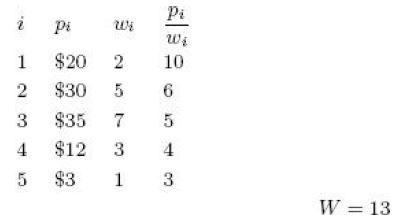 4. Use Algorithm 6.2 (The Best-First Search with | Chegg.com