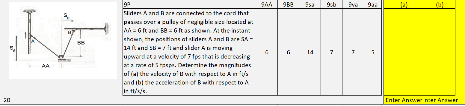 Solved 9AA 9BB 9sa 9sb Ova 9aa (a) (b) SR 4h BB SA 9P | Chegg.com