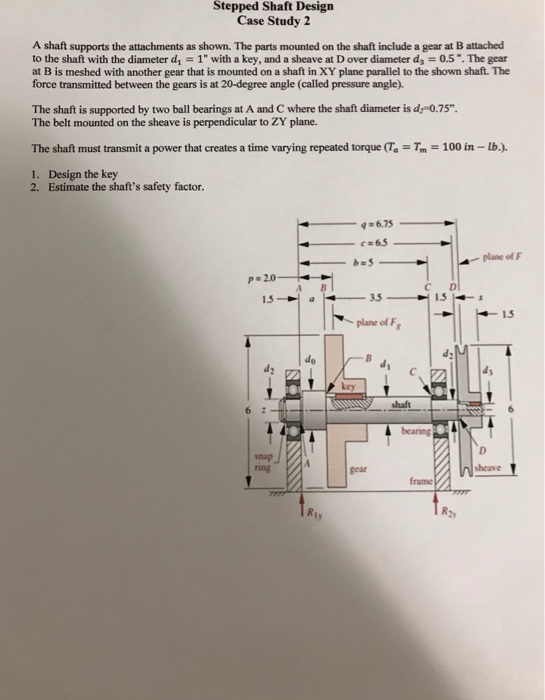 Solved Stepped Shaft Design Case Study 2 A shaft supports | Chegg.com