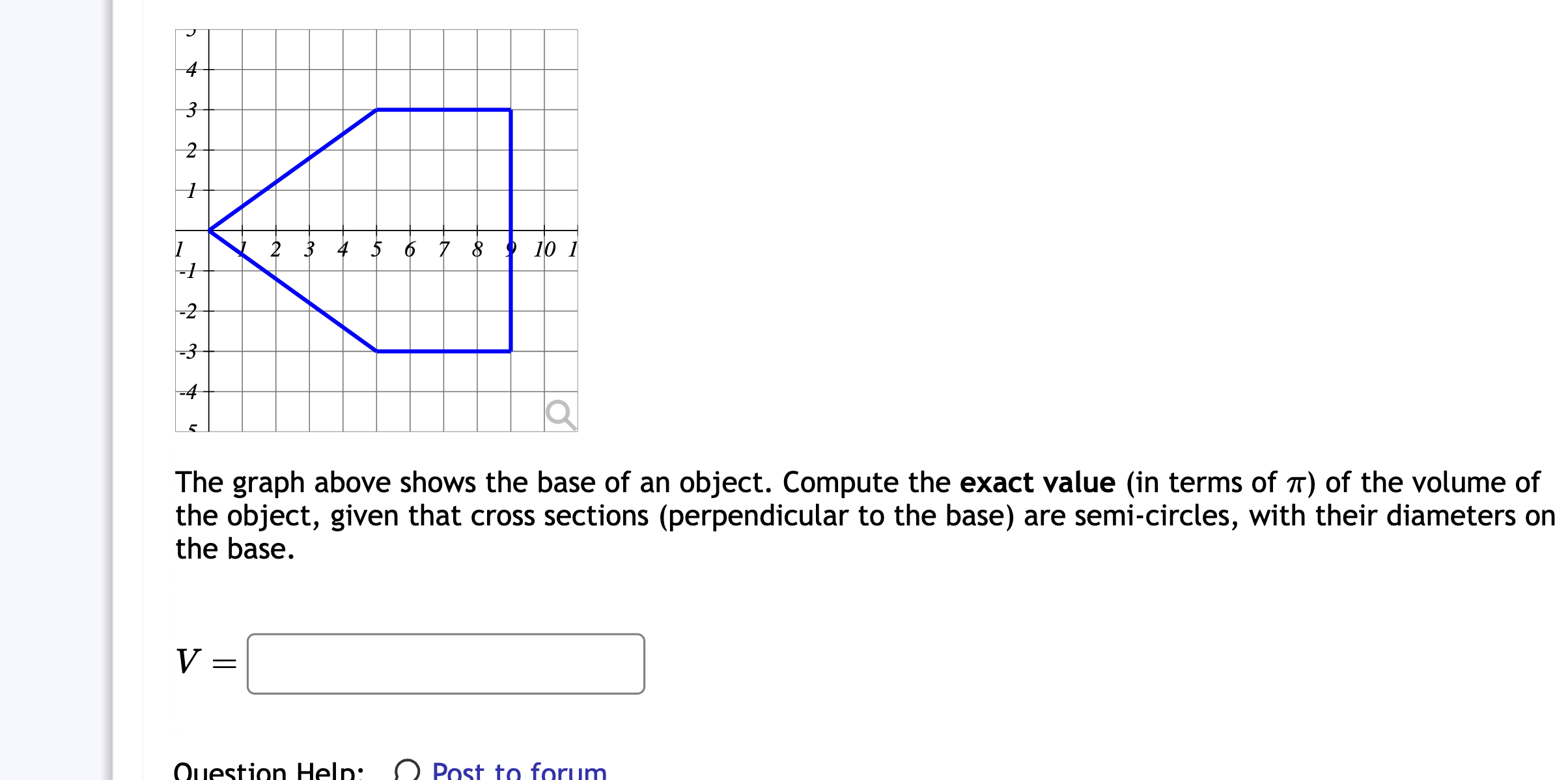 Solved The graph above shows the base of an object. Compute | Chegg.com