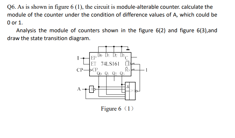[Solved]: Q6. As is shown in figure 6 (1), the circuit is