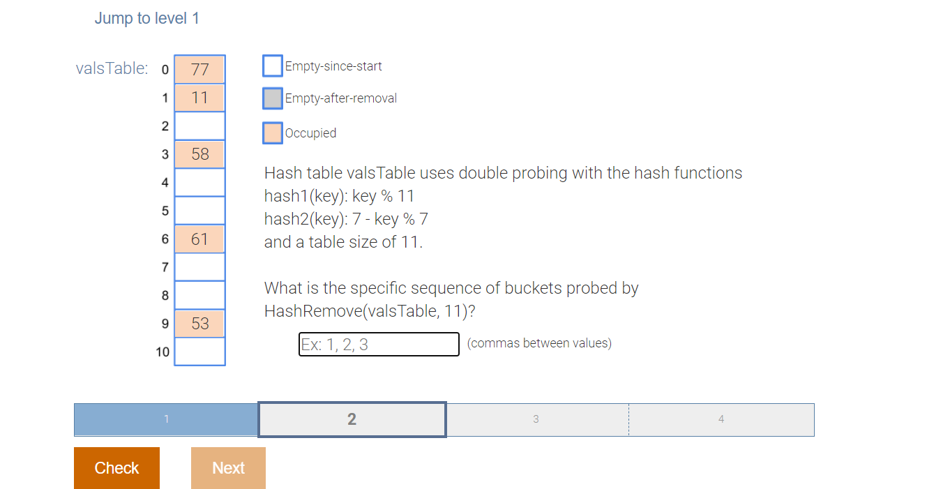 Solved Jump to level 1 valsTable: 0 77 Empty-since-start 1 | Chegg.com