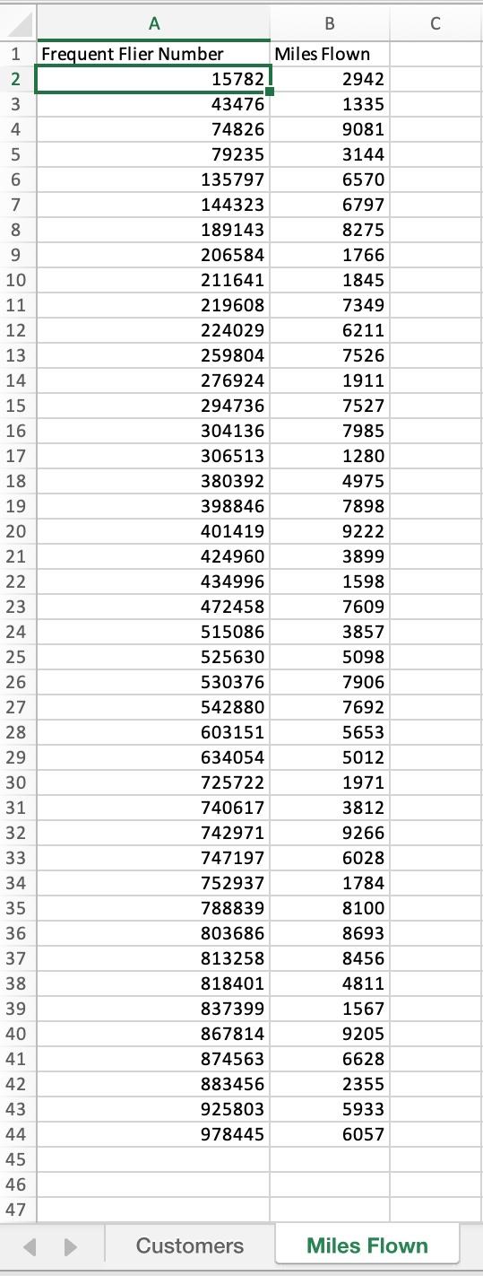 Solved 2. Create another VLOOKUP function to fill in the | Chegg.com