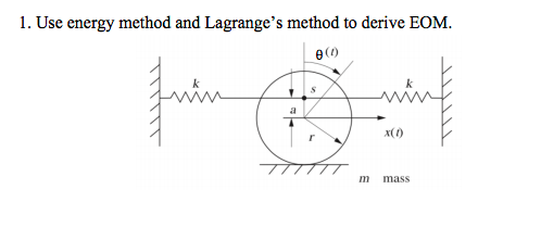 Solved 1. Use energy method and Lagrange's method to derive | Chegg.com