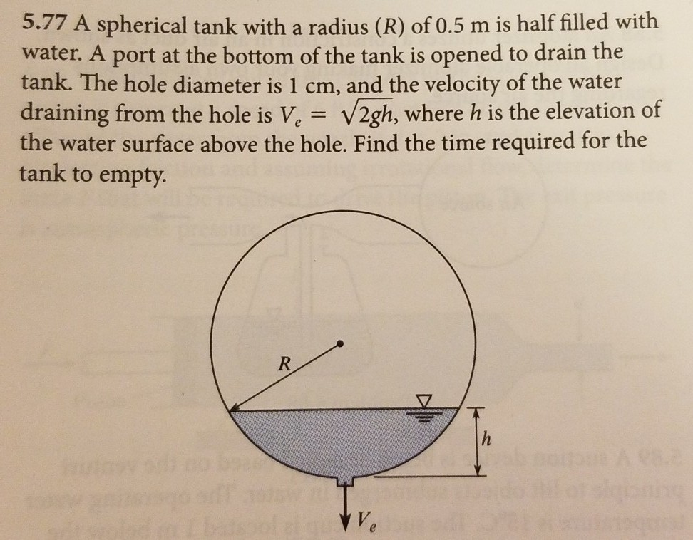 Solved 5.77 A spherical tank with a radius (R) of 0.5 m is | Chegg.com
