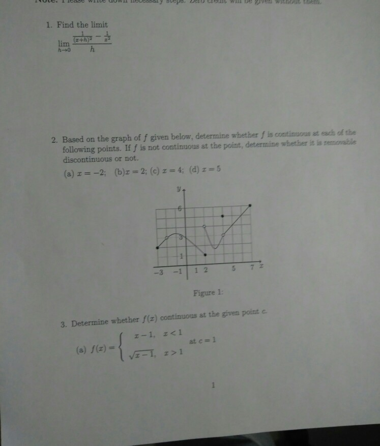 Solved 1. Find the limit 2. Based on the graph of f given | Chegg.com