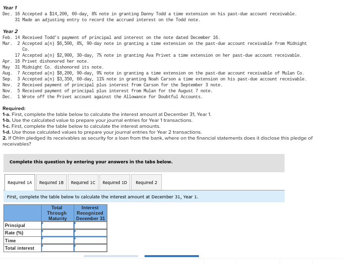 Solved Year 1 Dec. 16 Accepted a $14, 200, 60-day, 8% note | Chegg.com