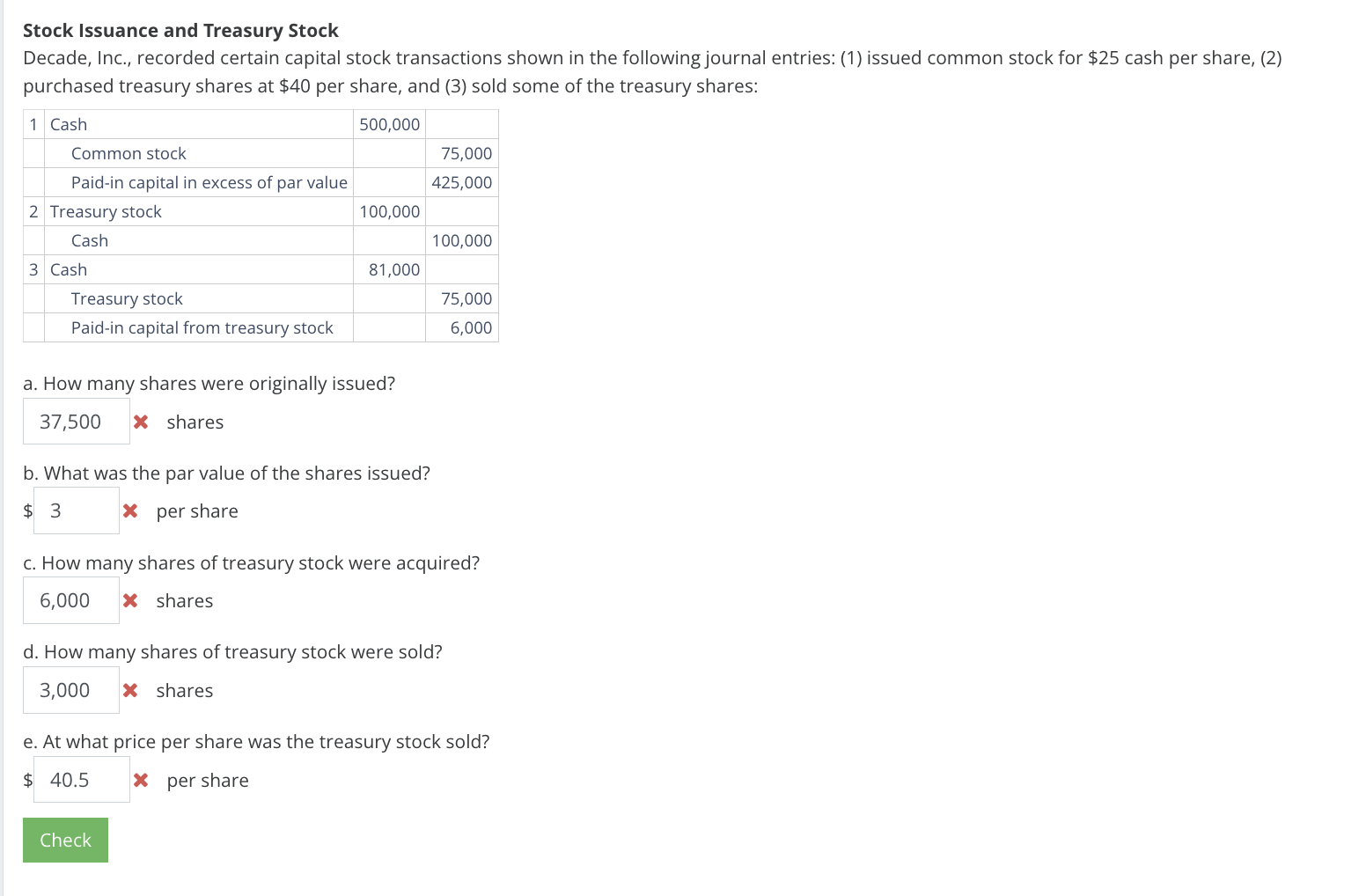 Solved Stock Issuance and Treasury Stock Decade, Inc., | Chegg.com