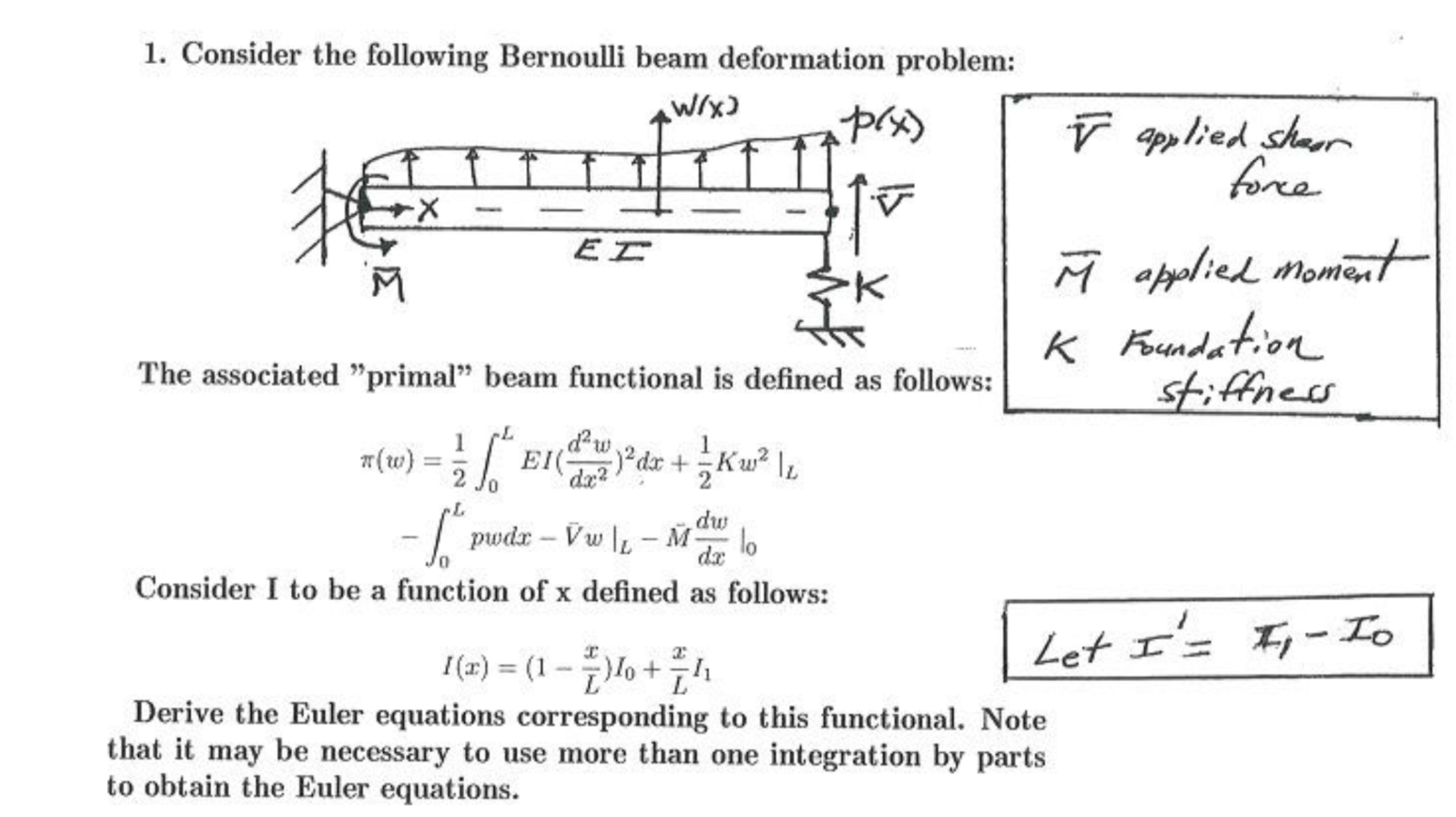Solved 1. Consider the following Bernoulli beam deformation | Chegg.com