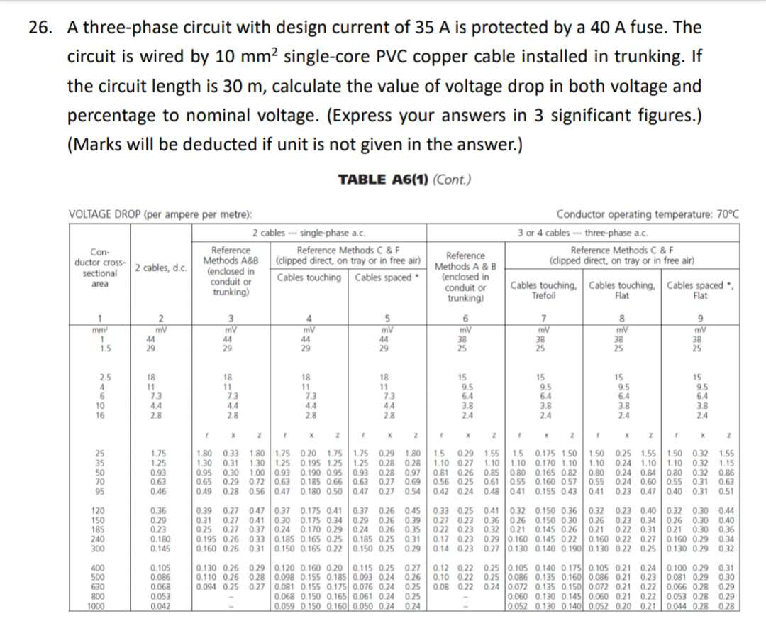 Solved 26. A three-phase circuit with design current of 35 A | Chegg.com