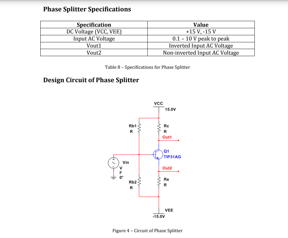Solved Phase Splitter Specifications Specification DC | Chegg.com