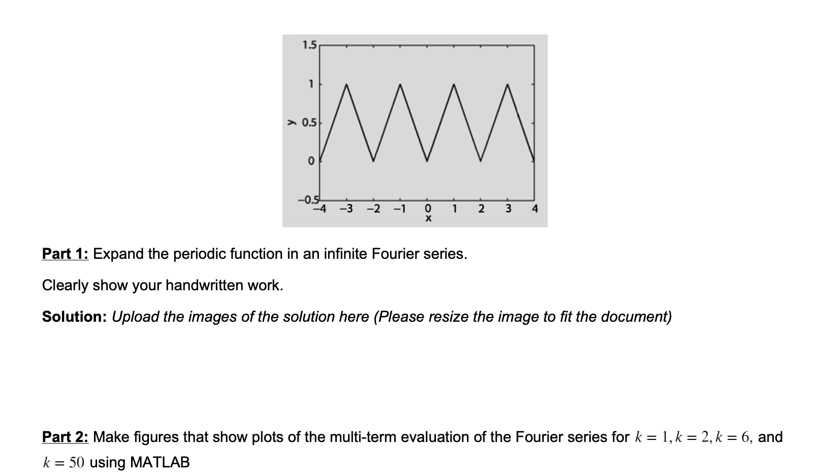 The periodic triangular wave, shown in the figure on | Chegg.com
