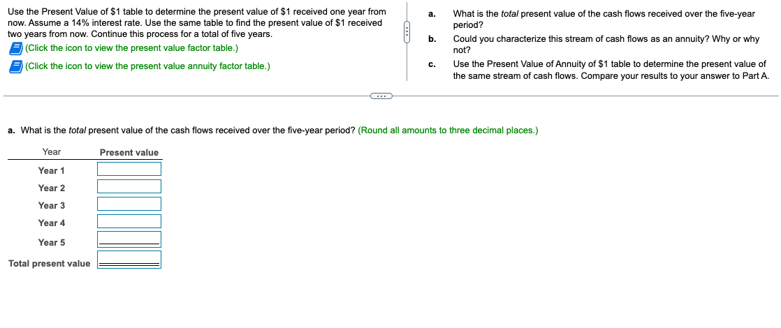 Solved Use the Present Value of $1 table to determine the | Chegg.com
