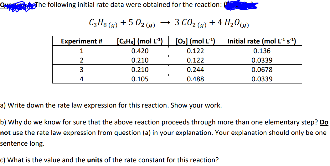 Solved The following initial rate data were obtained for the | Chegg.com