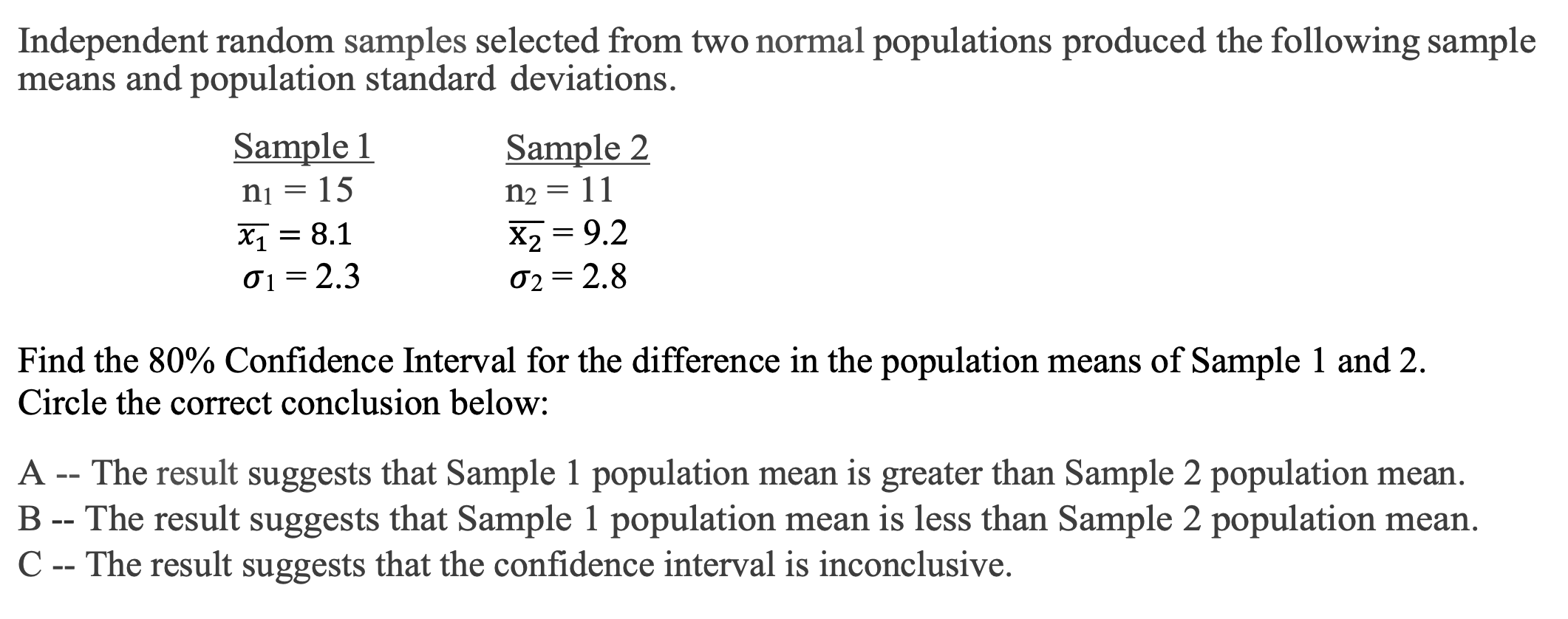 Solved Independent random samples selected from two normal | Chegg.com
