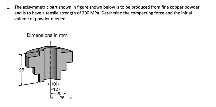 Solved 1. The axisymmetric part shown in figure shown below | Chegg.com