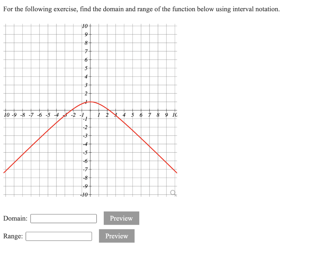 Solved For the following exercise, find the domain and range | Chegg.com