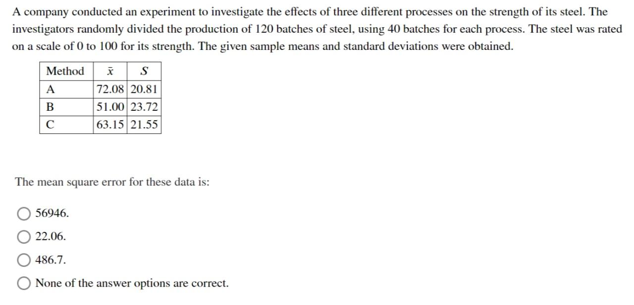 Solved A company conducted an experiment to investigate the | Chegg.com
