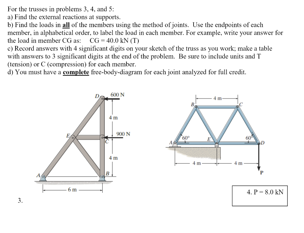 Solved For the trusses in problems 3, 4, and 5: a) Find the | Chegg.com