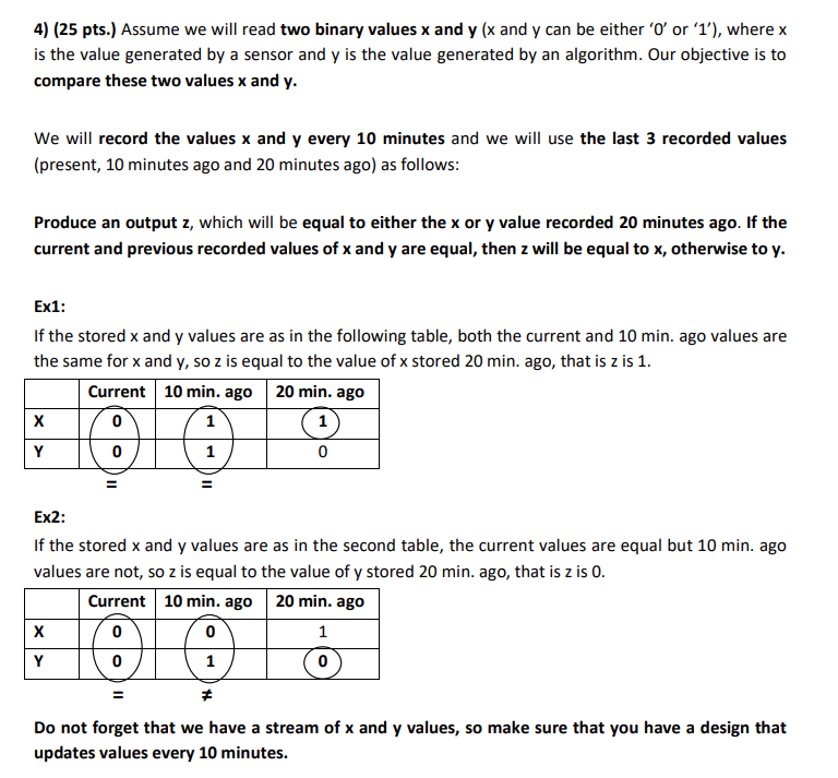 Solved 4) ( 25 pts.) Assume we will read two binary values x | Chegg.com