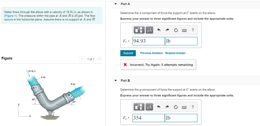 Part A Water flows through the elbow with a velocity | Chegg.com