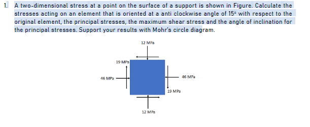 Solved 1. A two-dimensional stress at a point on the surface | Chegg.com