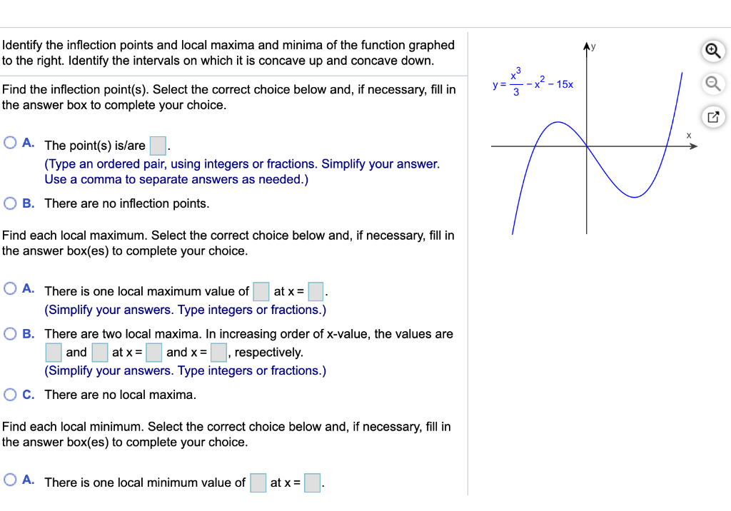 Solved Identify the inflection points and local maxima and | Chegg.com