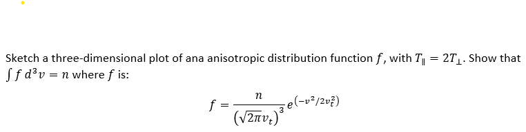 Solved Sketch a three-dimensional plot of ana anisotropic | Chegg.com