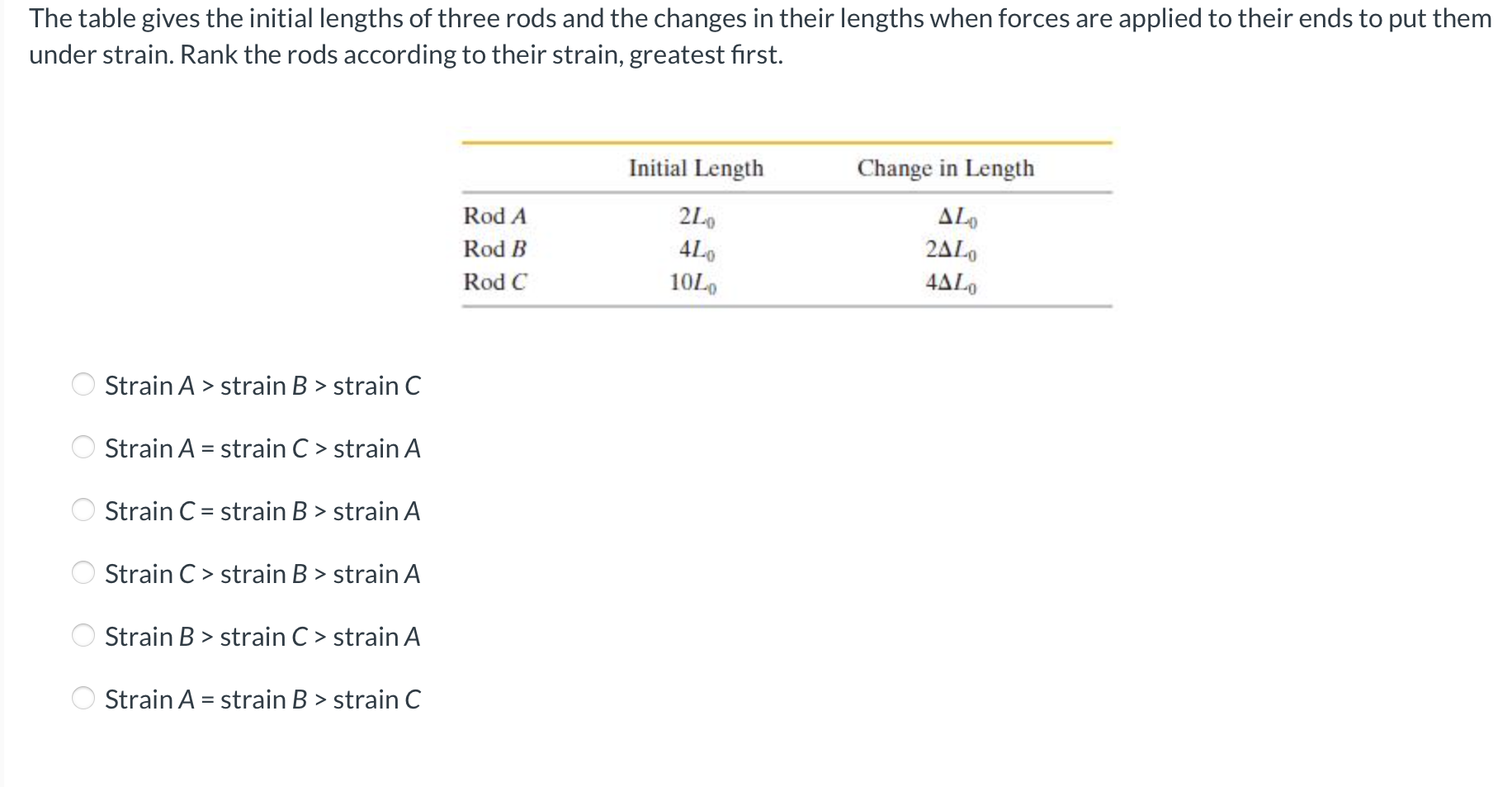 Solved The table gives the initial lengths of three rods and | Chegg.com