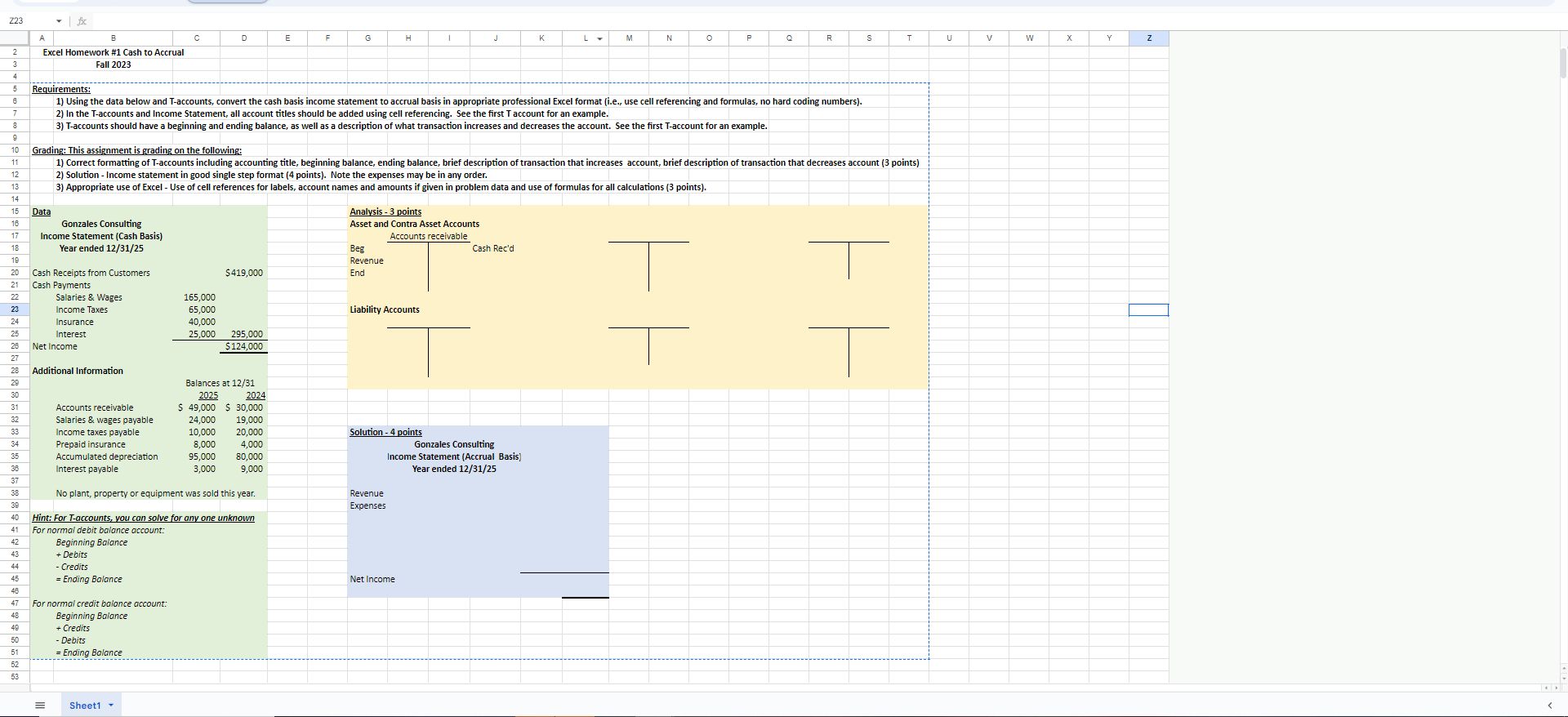 Solved Excel Homework #1 ﻿Cash to Accrual | Chegg.com