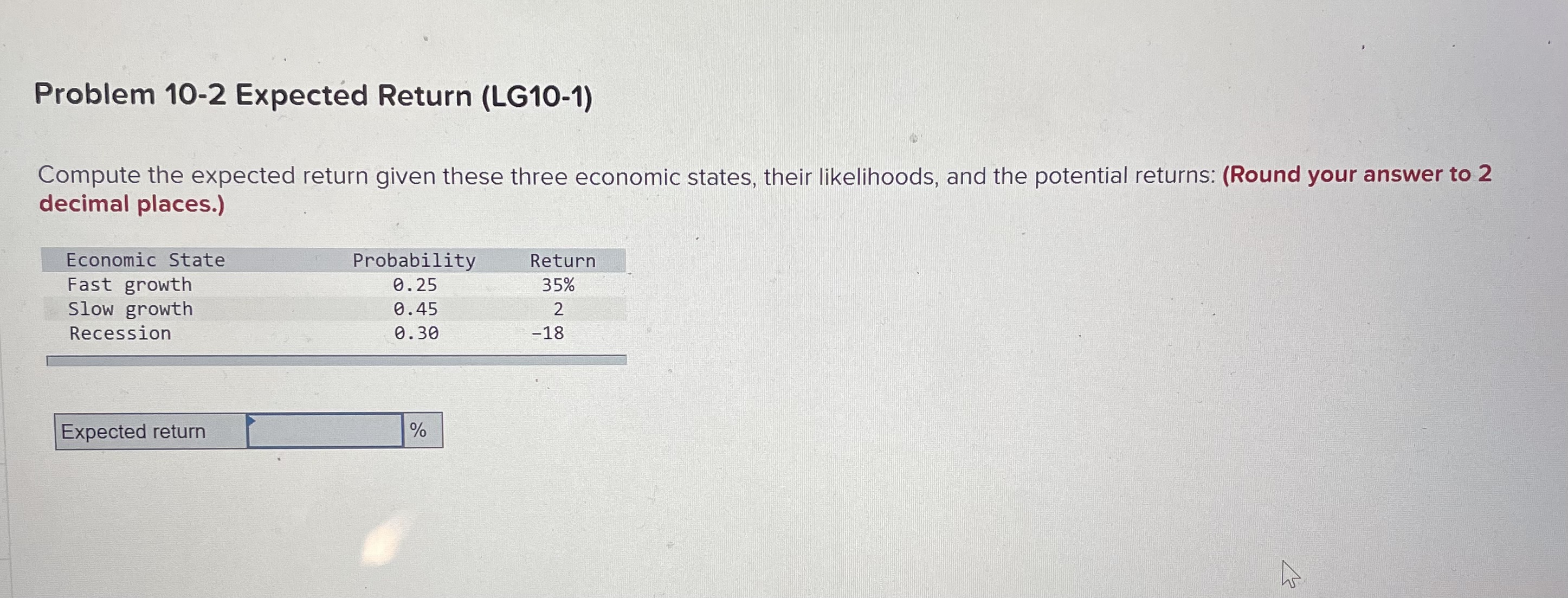Solved Compute the expected return given these three | Chegg.com