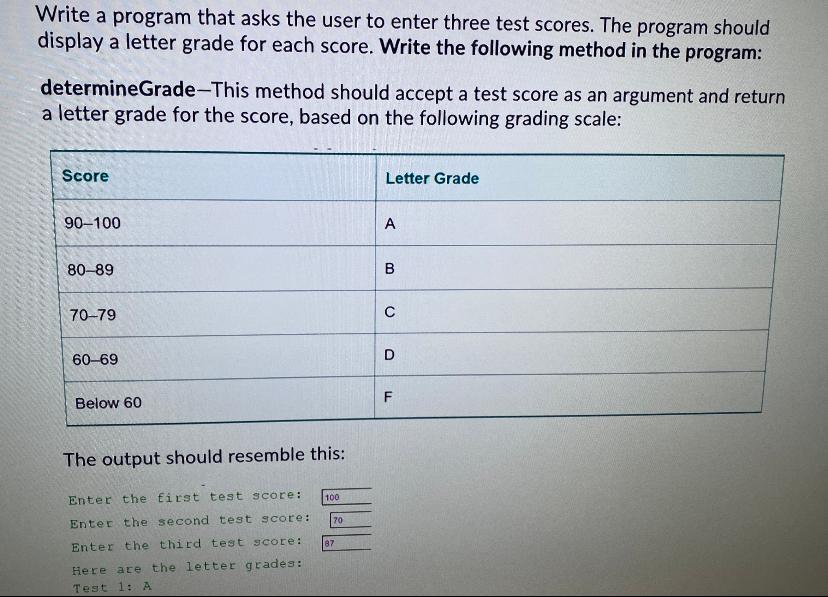 Solved Write a program that asks the user to enter three | Chegg.com