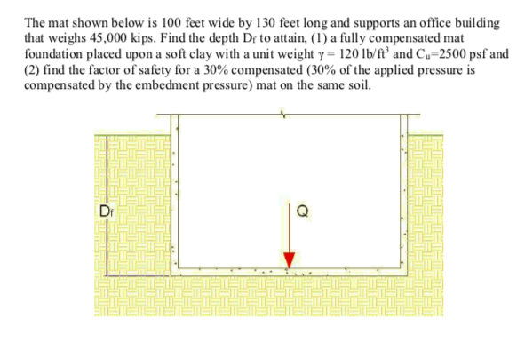 Solved The mat shown below is 100 feet wide by 130 feet long | Chegg.com