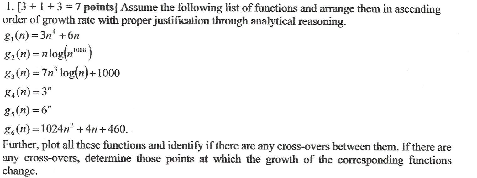 Solved 1. [3+1+3=7 points ] Assume the following list of | Chegg.com